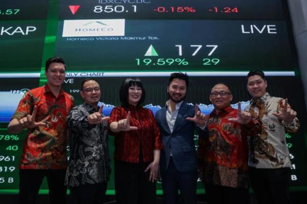 Cuan Mengalir, Laba Melejit 458% di Homeco Living Mantap IPO